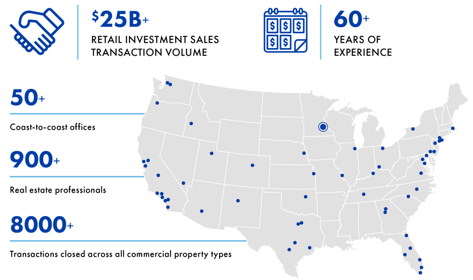 Northmarq Retail Overview